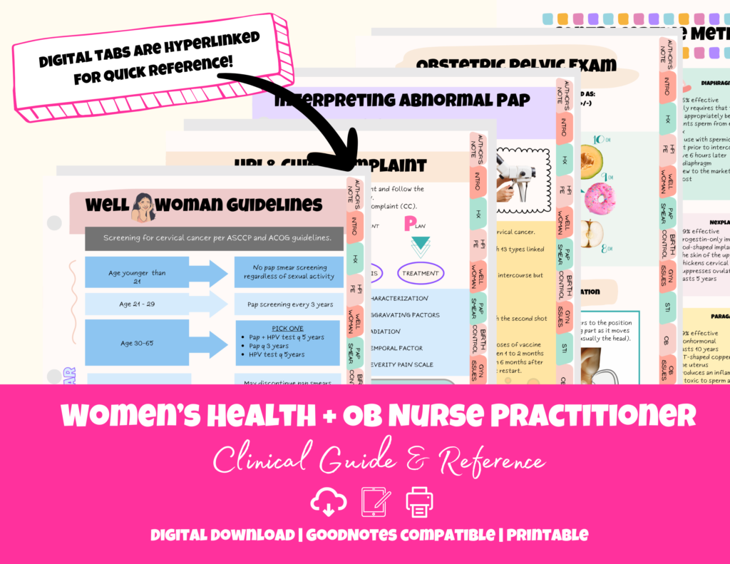 Women’s Health/OB/GYN Nurse Practitioner Quick Clinical Guide & Study ...