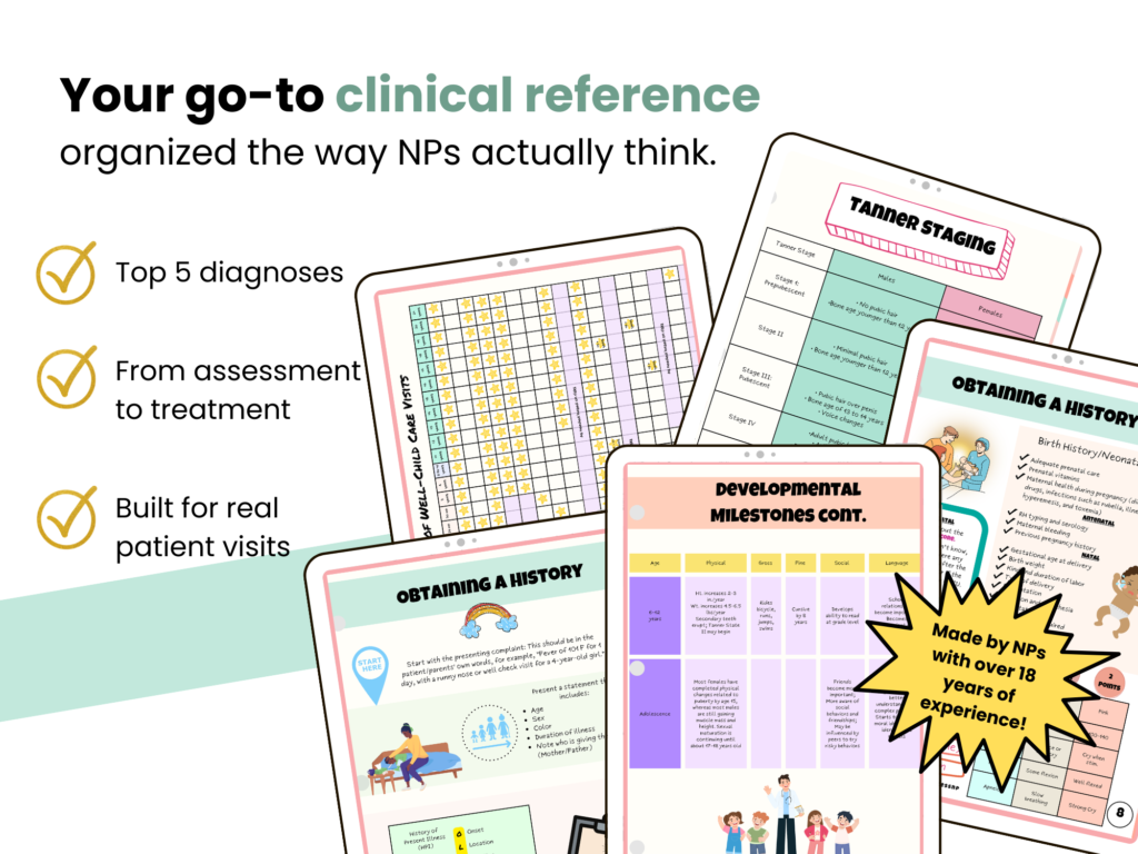 Pediatric Nurse Practitioner Quick Clinical Guide & Study Reference ...