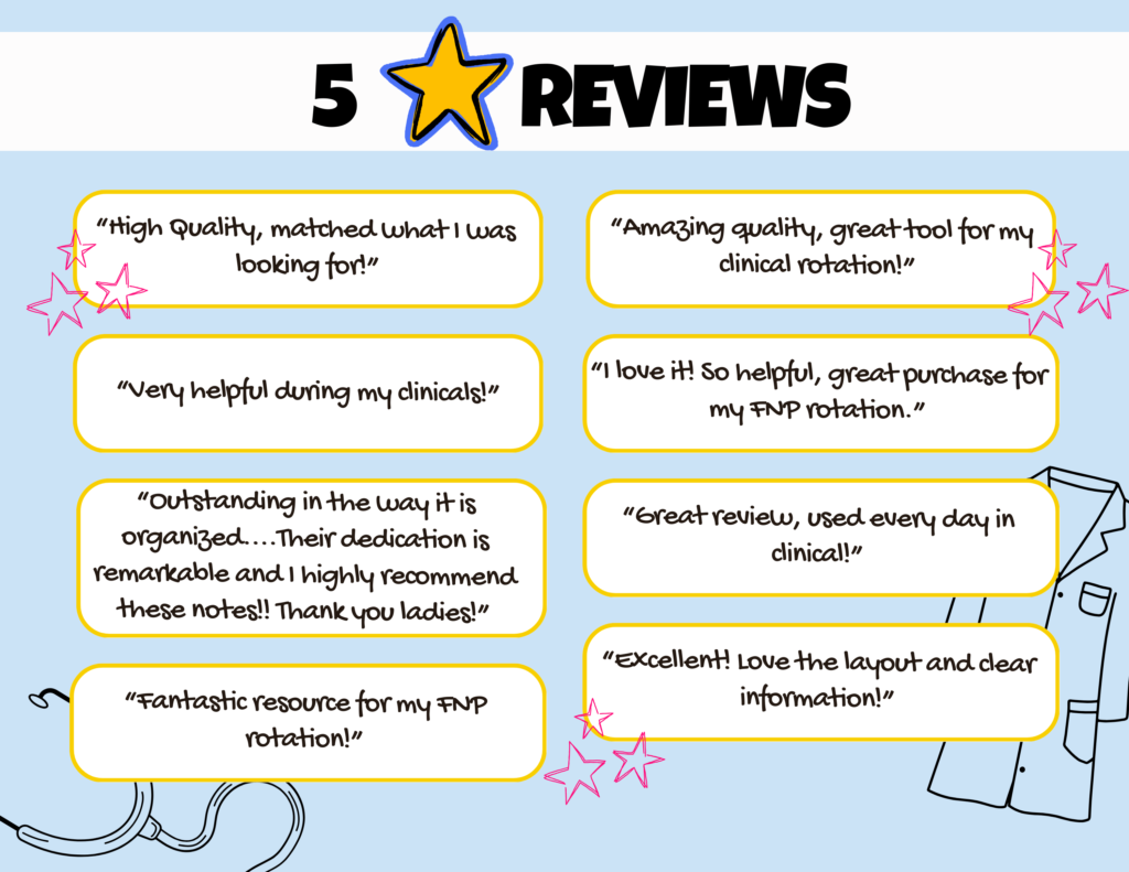 Comprehensive NP Templates: HPI, ROS & Physical Exam by Body System ...