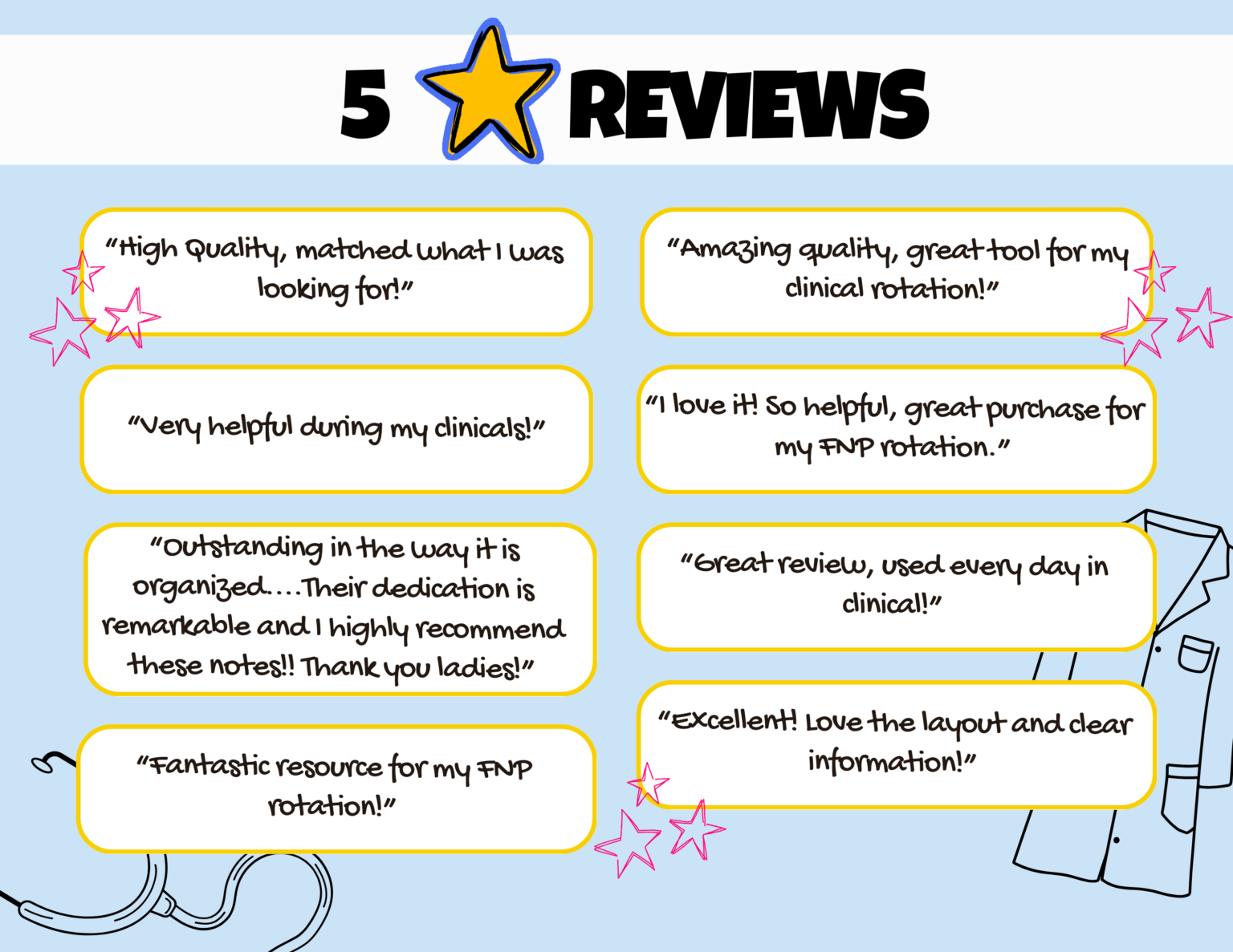 Comprehensive NP Templates: HPI, ROS & Physical Exam by Body System ...