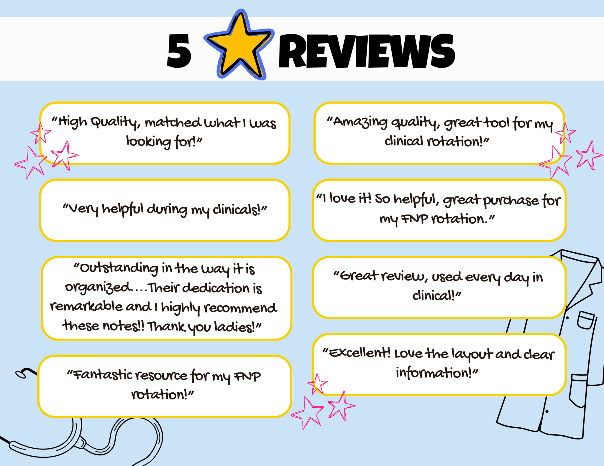 Comprehensive NP Templates: HPI, ROS & Physical Exam by Body System ...