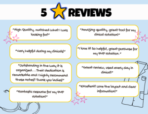 Comprehensive NP Templates: HPI, ROS & Physical Exam by Body System ...