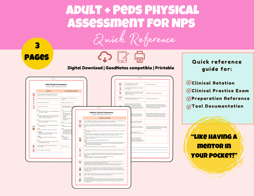 Success NP – Clinical Rotations Made Easy